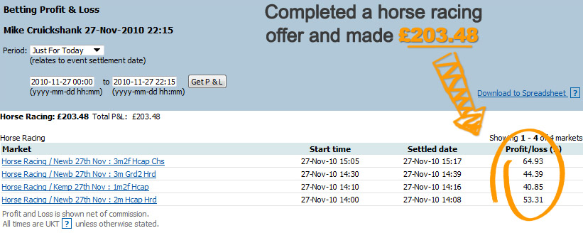 Bonus Bagging - Bag Those Bonuses: April 2012